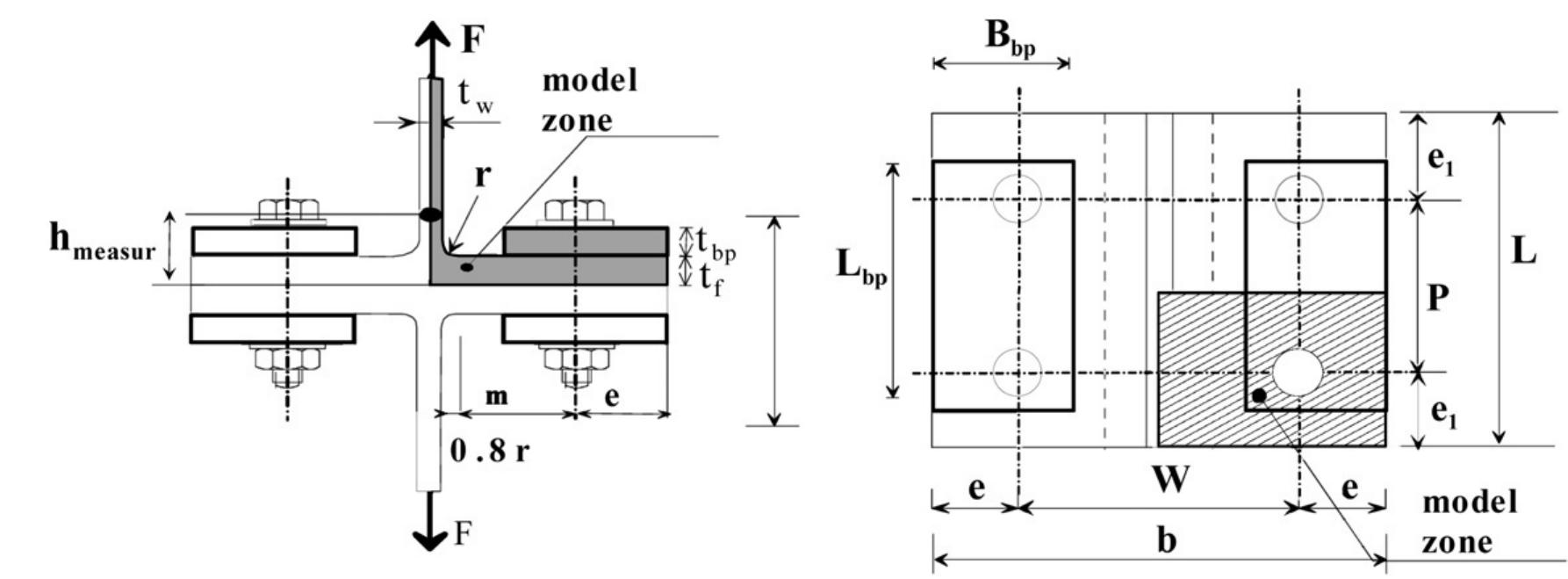 B. simplified model for the stiffness calculation of the