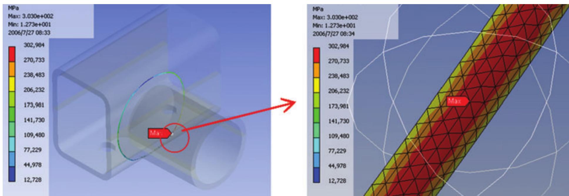 Steel beam position i: equivalent stress (v.mises) according