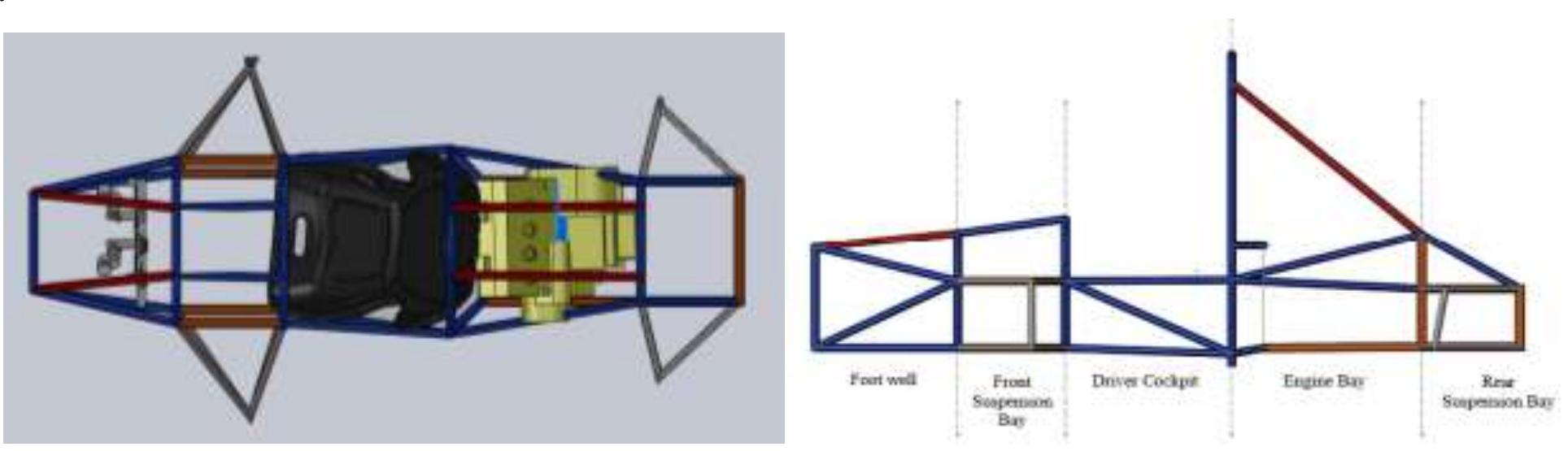 Division of chassis into bays fig. 7 chassis model with