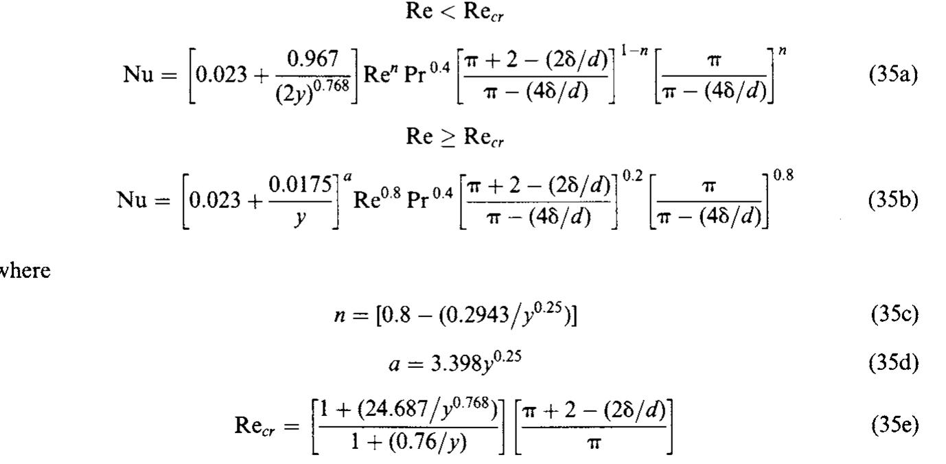 Figure 30 Swirl Flow Heat Transfer And Pressure Drop With