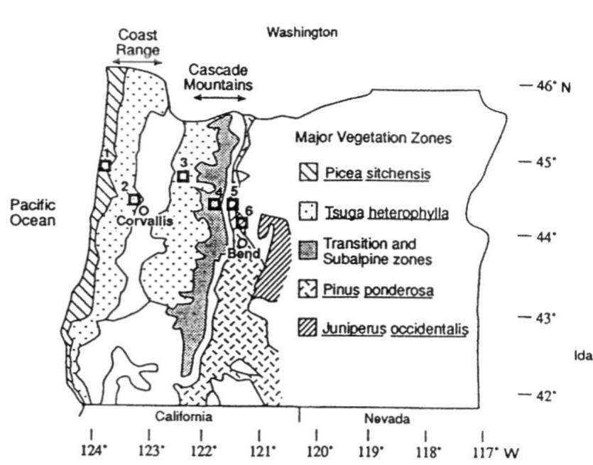Map of the study area in oregon showing the location of