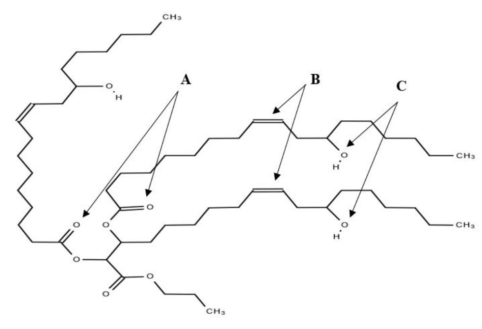(PDF) Castor oil (Ricinus communis): a review on the chemical ...