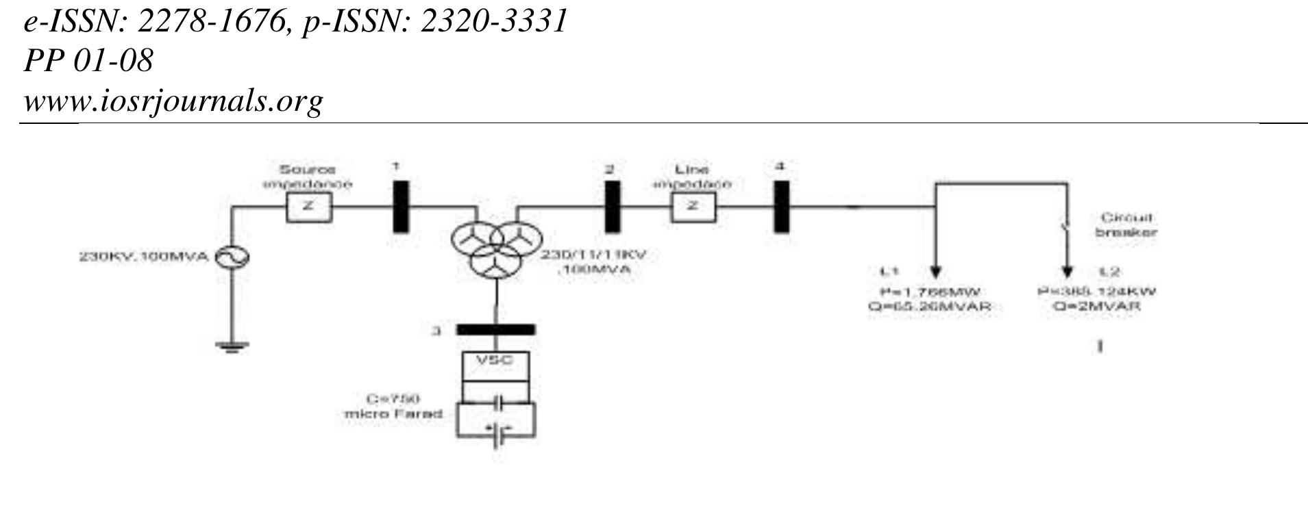 Single line diagram of test system for d-statcom.