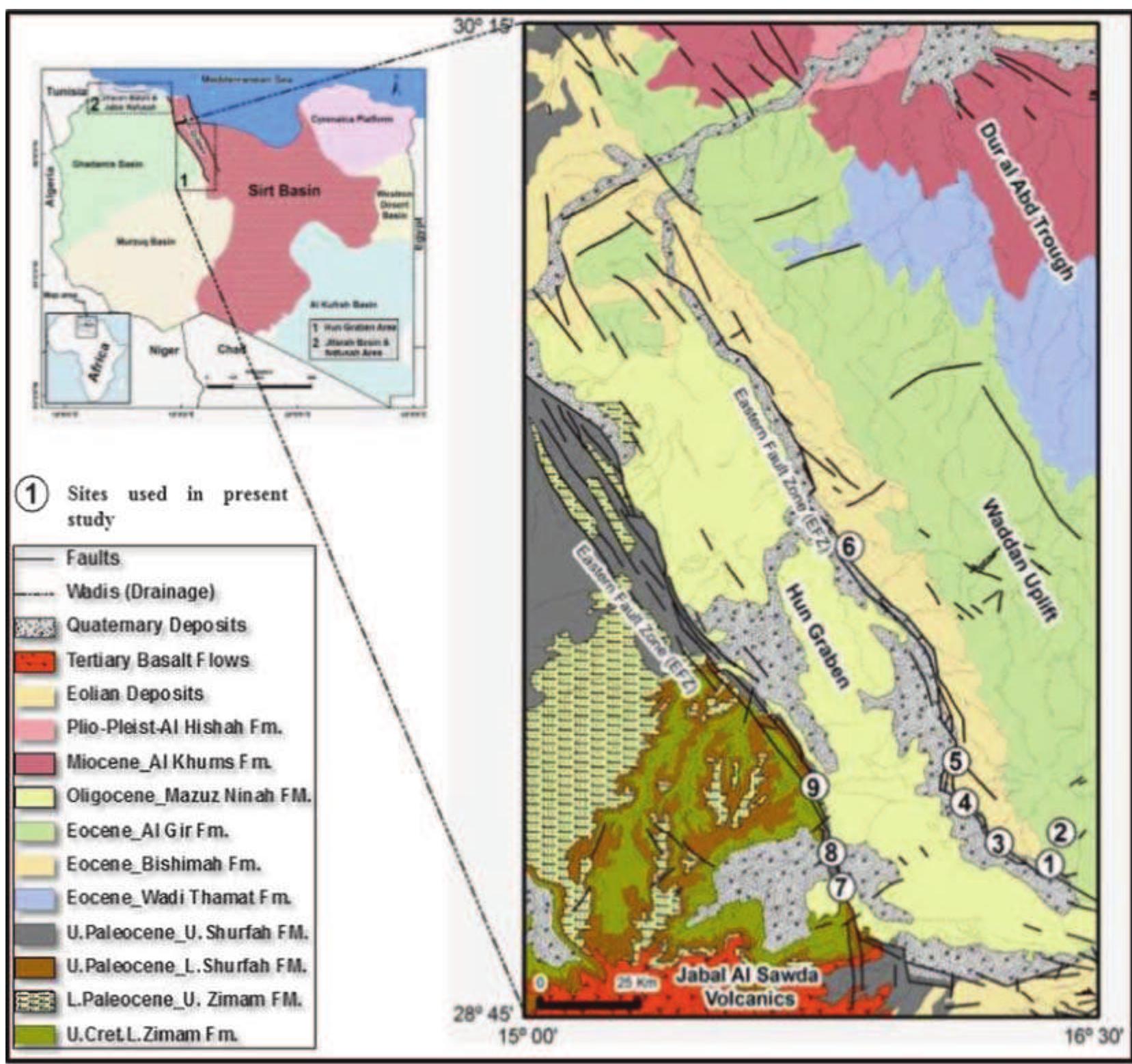Geological map of hun graben (after abdshakor and shagroni