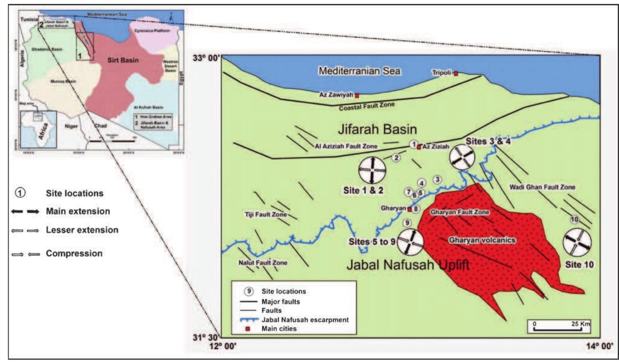 Generalized tectonic map for the region of jifarah basin and