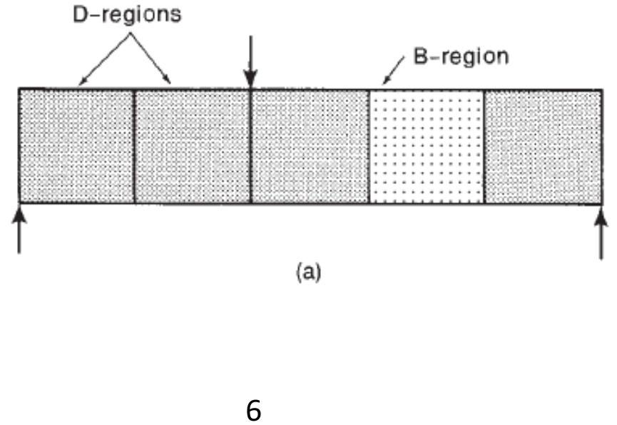 (PDF) Evaluation of Hammerhead Pier Cap Bridge Design Using Strut and ...