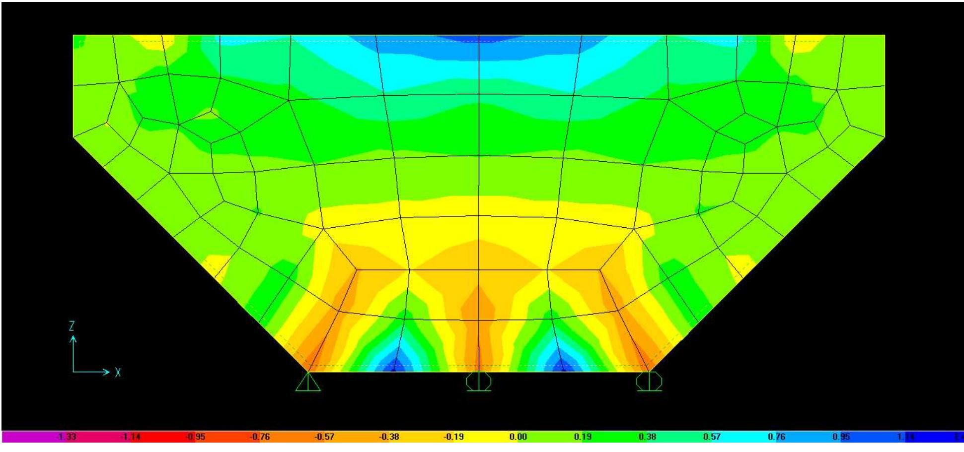 (PDF) Evaluation of Hammerhead Pier Cap Bridge Design Using Strut and ...