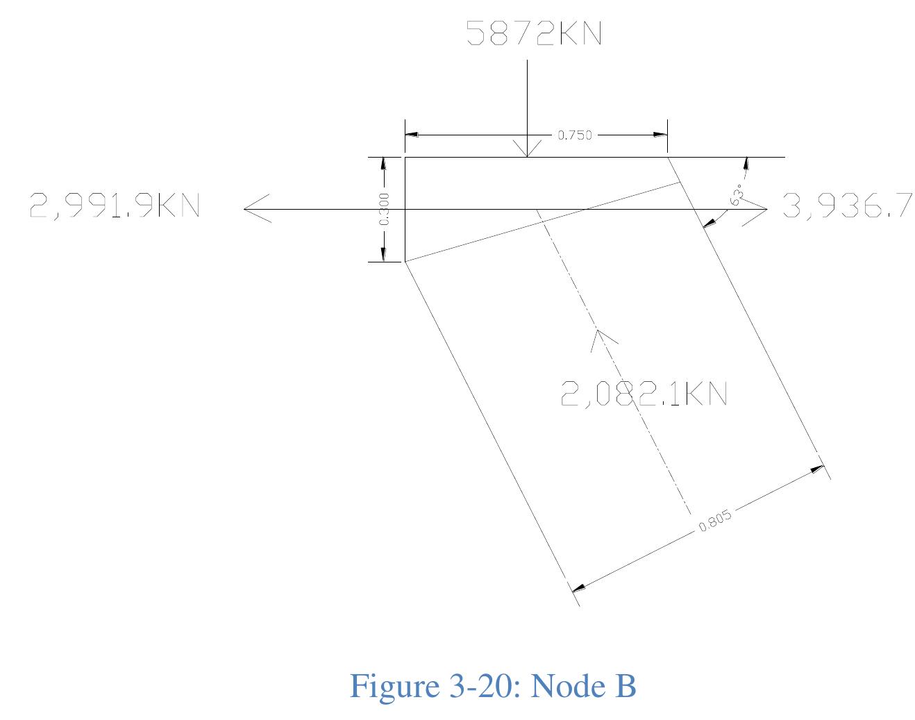 (PDF) Evaluation of Hammerhead Pier Cap Bridge Design Using Strut and ...