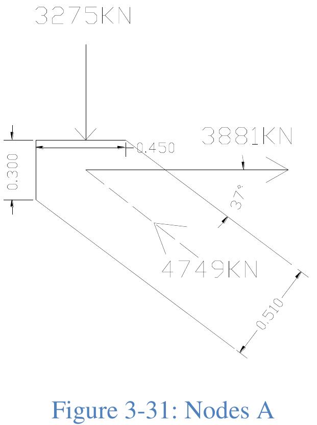 (PDF) Evaluation of Hammerhead Pier Cap Bridge Design Using Strut and ...