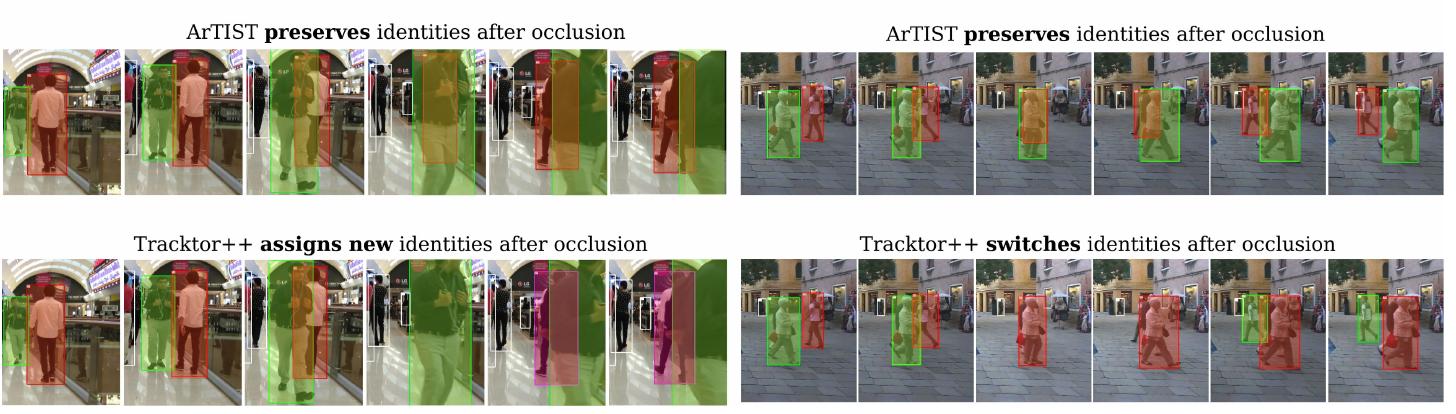 Qualitative comparison of artist (first row) and the sota