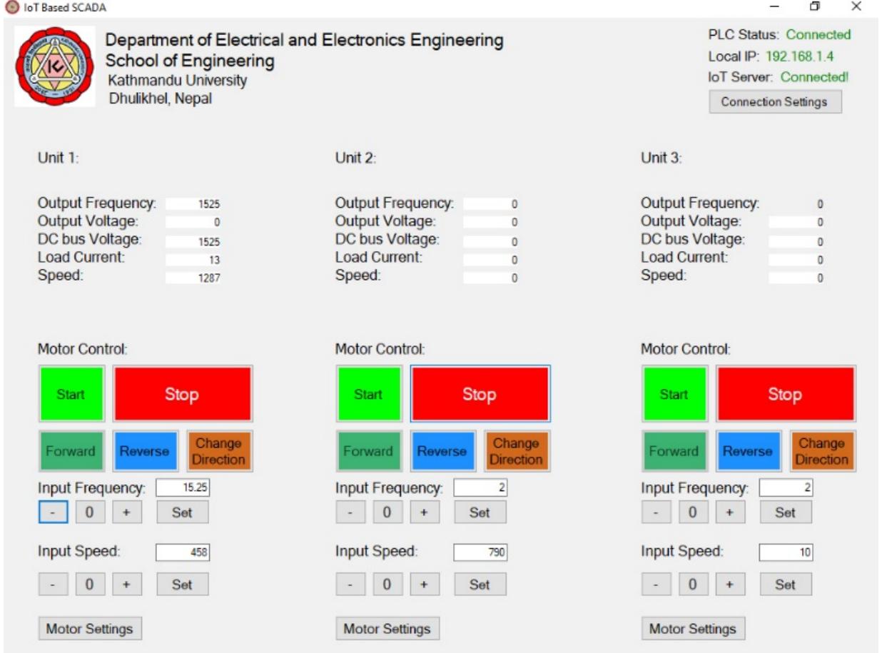 The c# environment has been adapted in development of scada