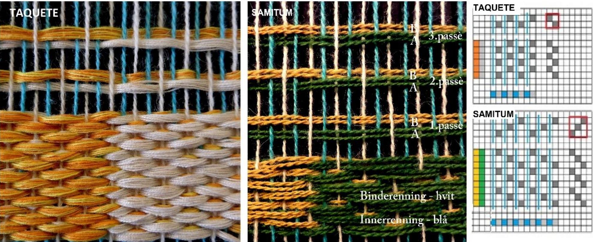 -4. structure for taquete with tabby- as the ground binding,