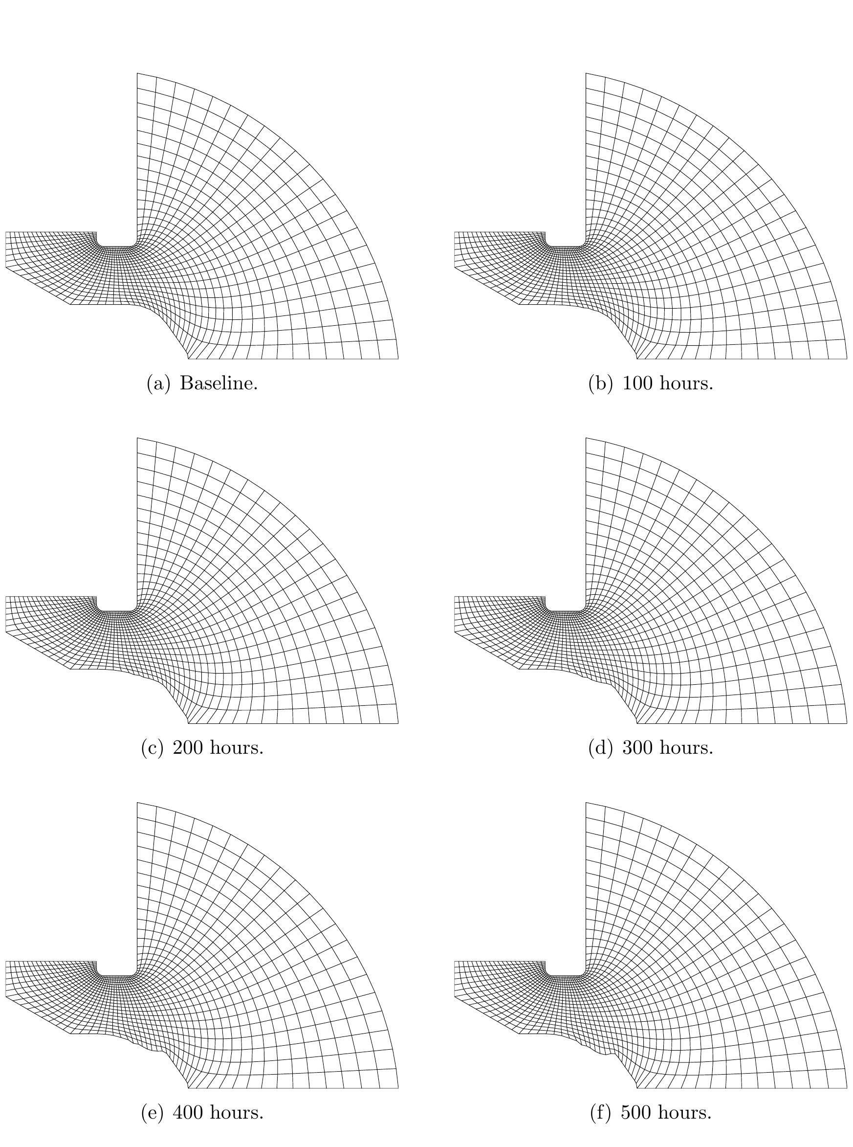 -10: evolution of computational mesh.