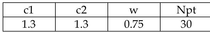 Table 9 - 7 Optimal Shell and Tube Heat Exchangers Design