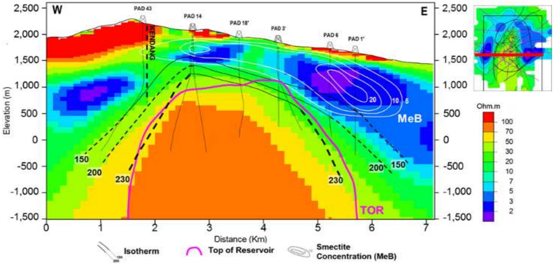 (right) cross-section showing the resistivity distribution