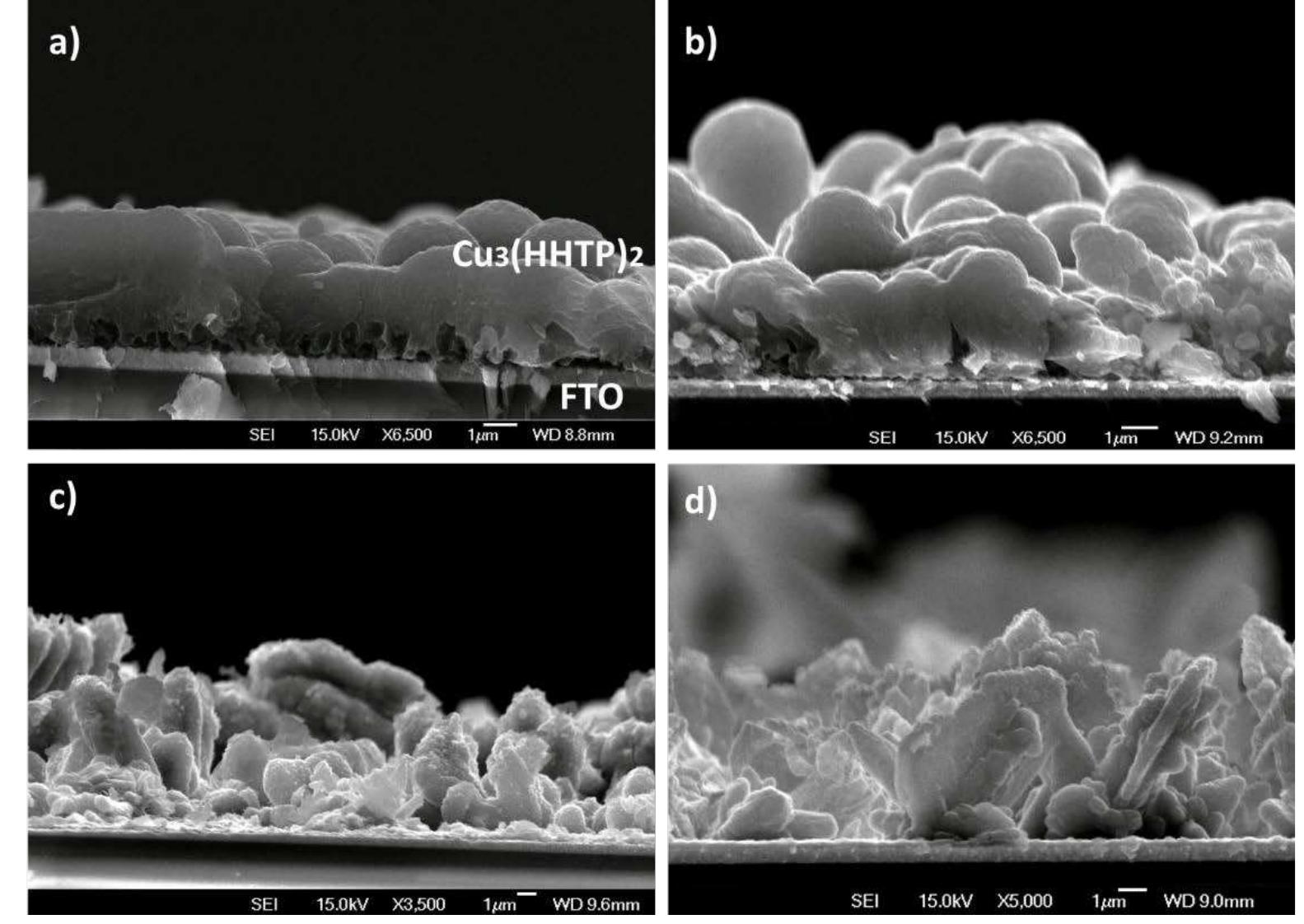 Sem cross section images of electrodeposited cu3(hhtp)2