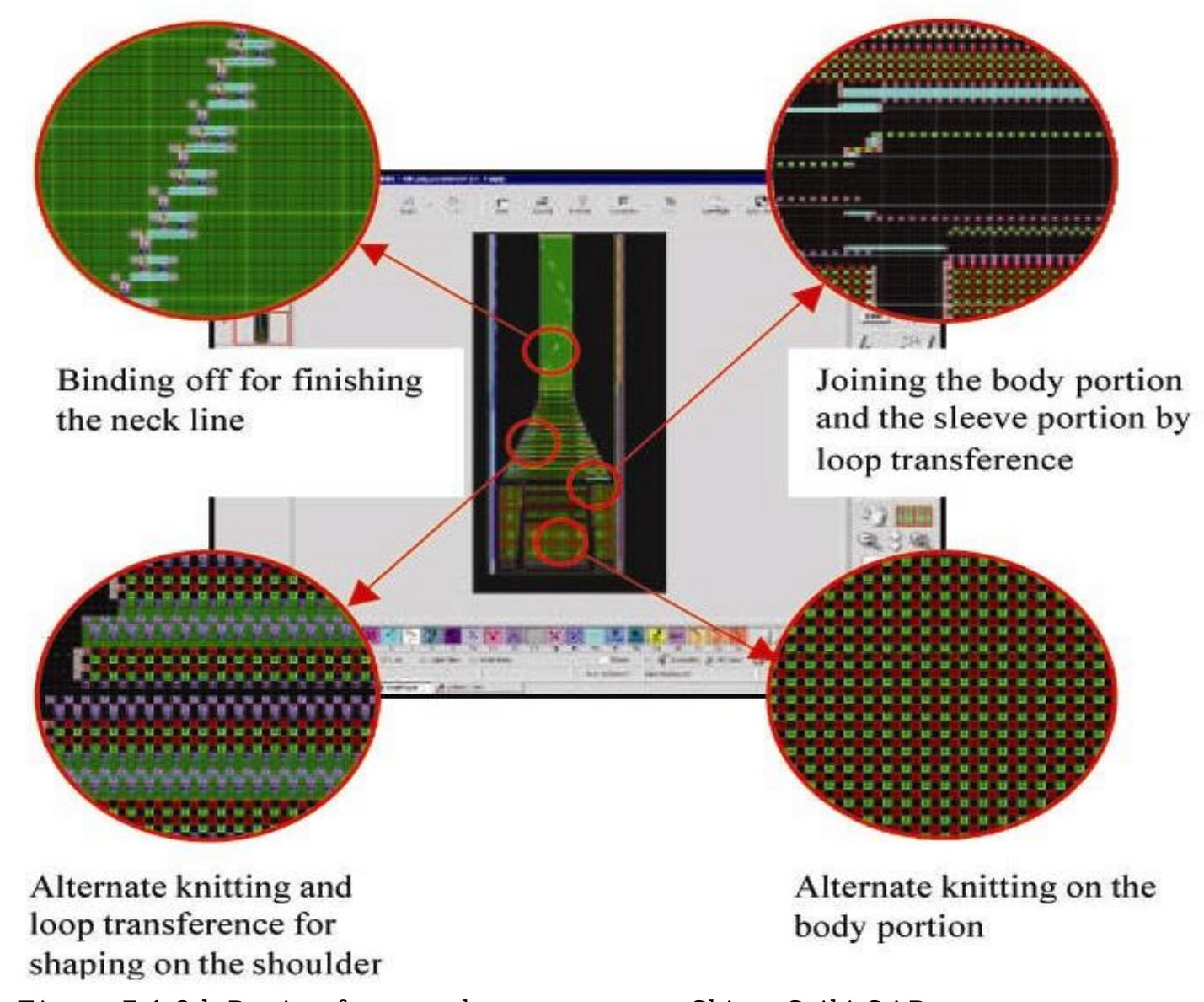 By utilizing the principle of the alternate stitch notation,