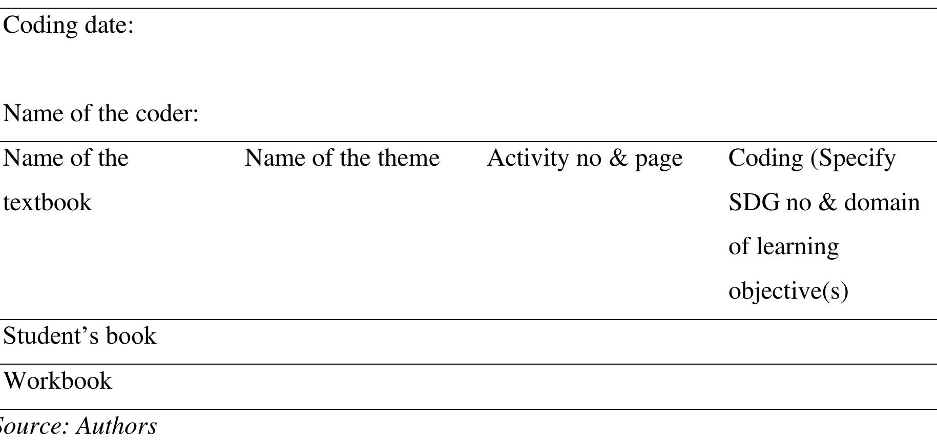 Sample coding sheet for analysis for reasons of clarity and