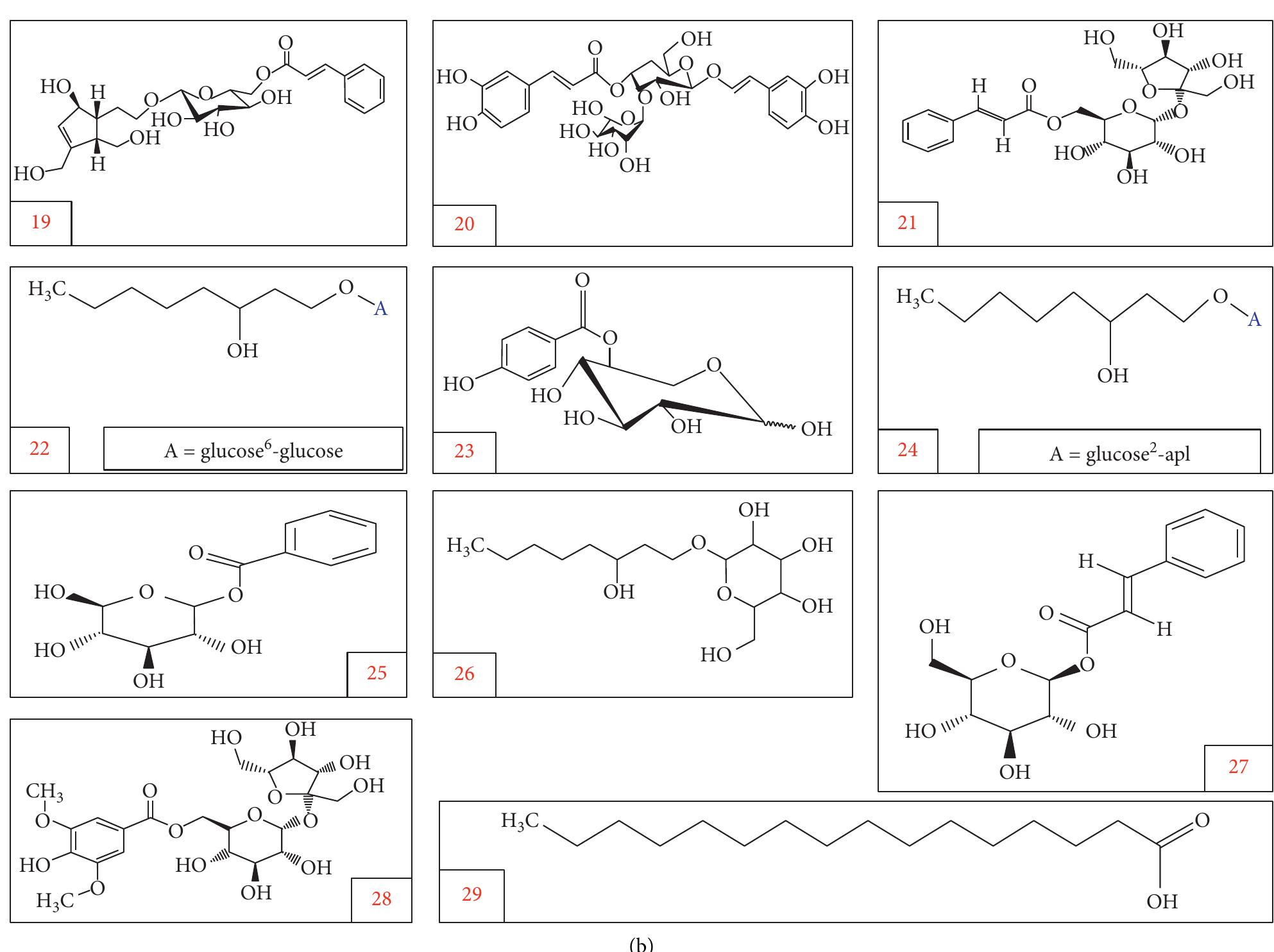 Structural representation of selected isolated compounds