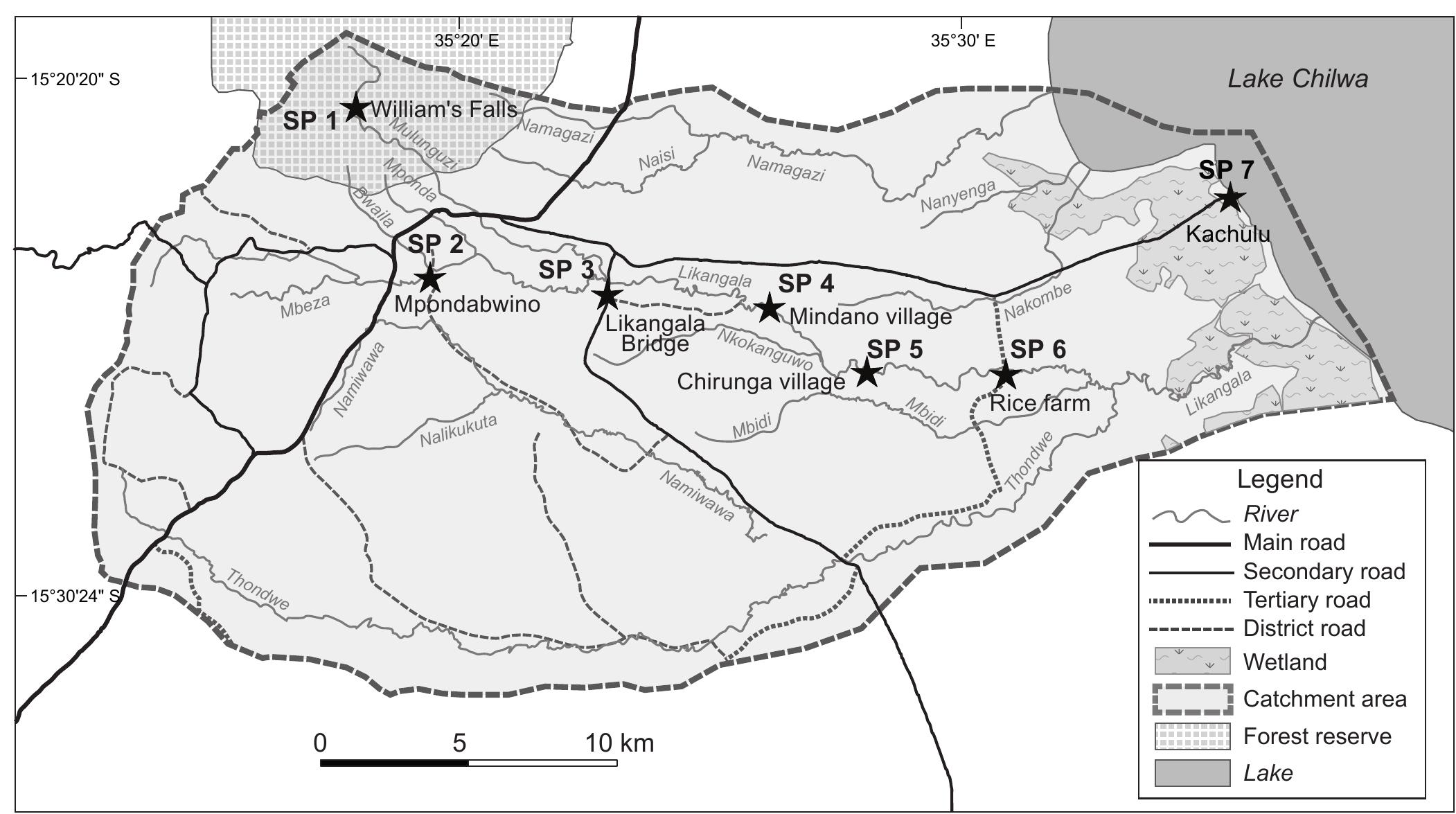 Map of the likangala catchment indicating locations of water
