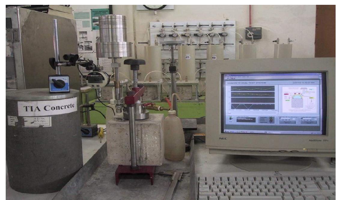 Water permeability test system the test system is developed