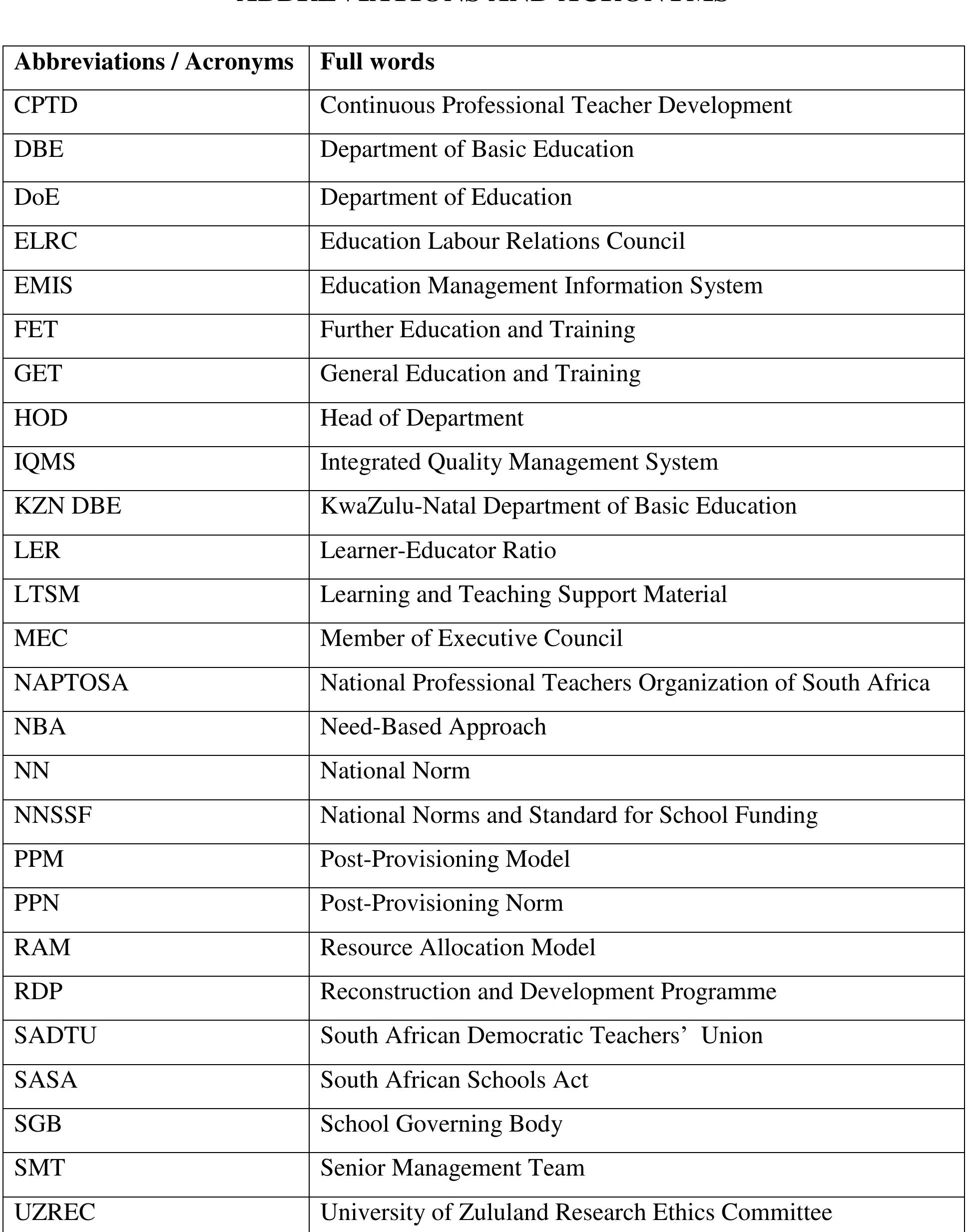 Table 1 - Influence of the post-provisioning model in