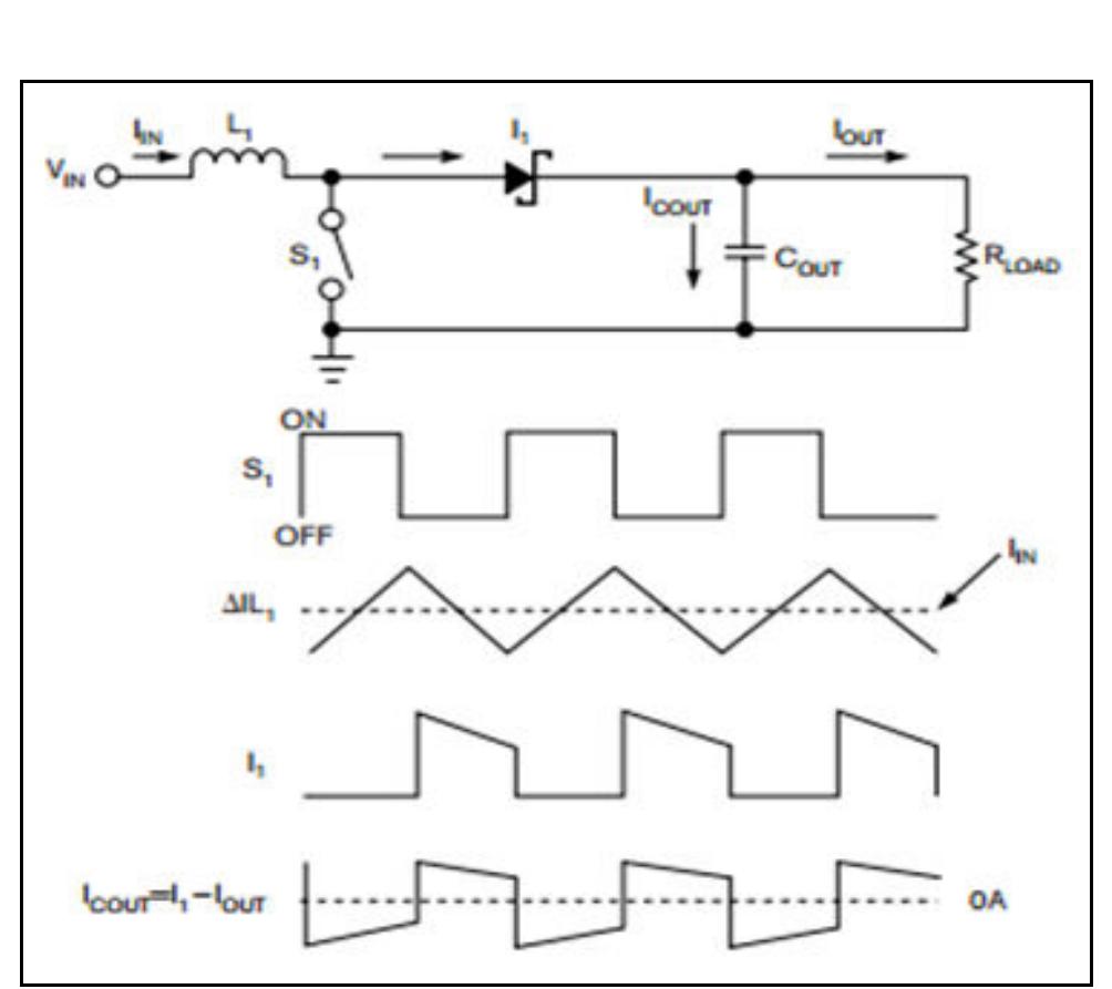 -1. boost converter without interleaving technique.
