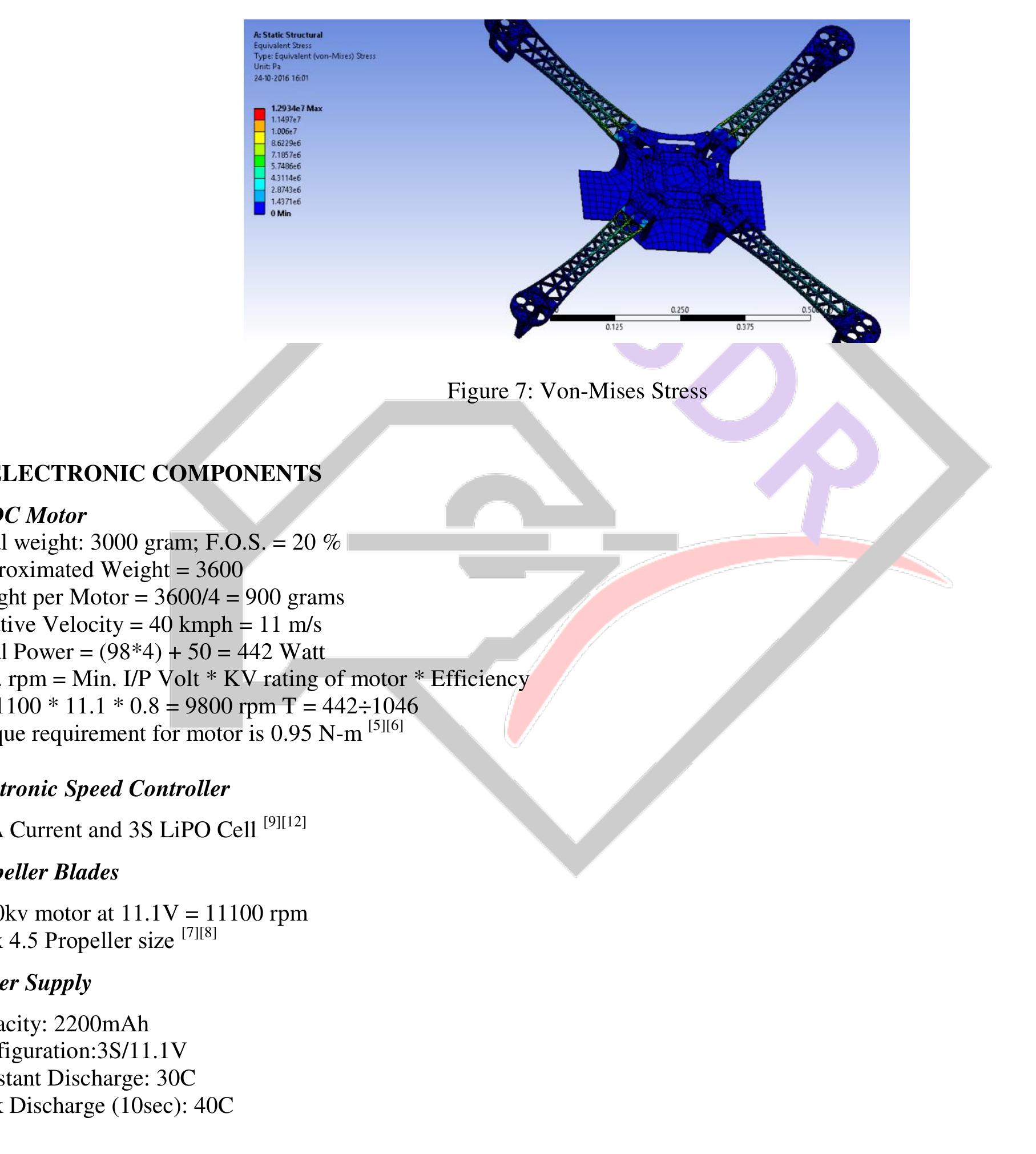 Ardupilot mega 2.8 multi rotor flight controller hovering