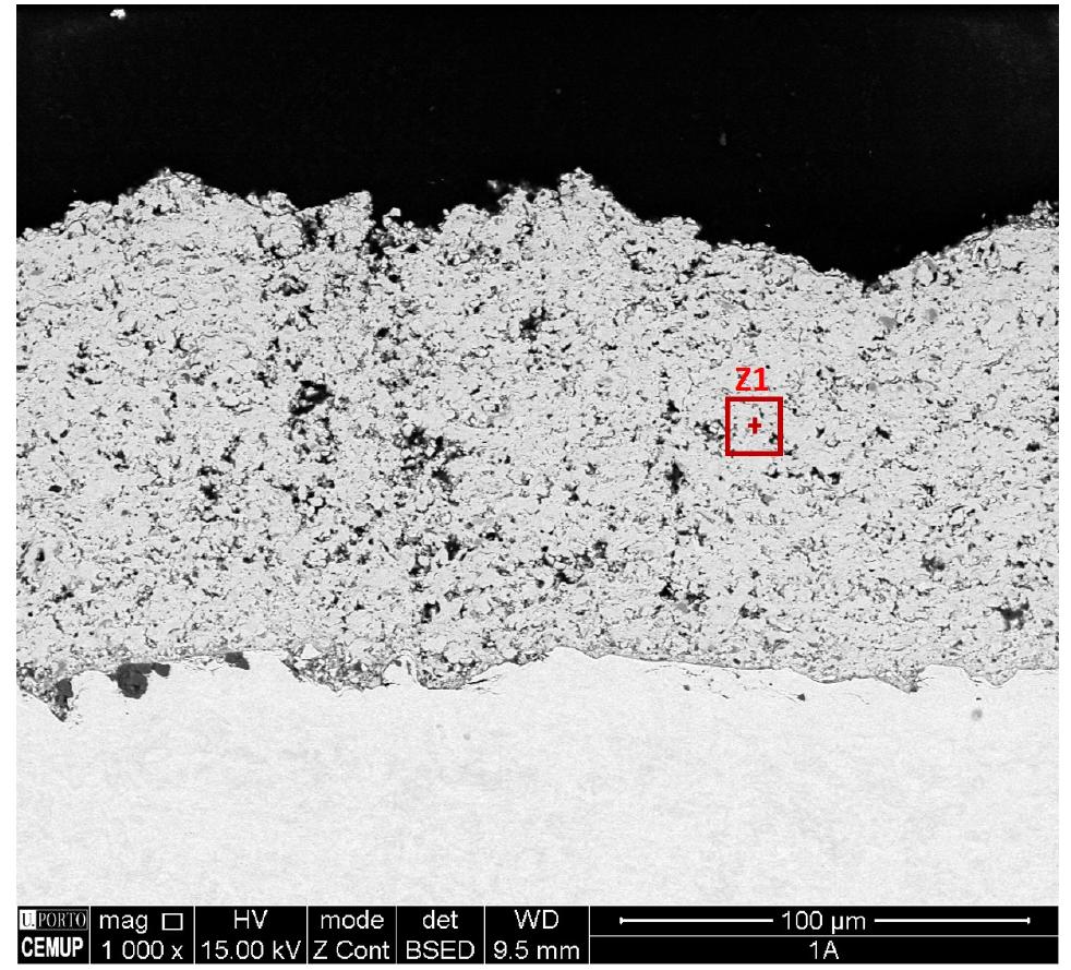 21: sem images of s-aps1 cross section the xrd spectrum