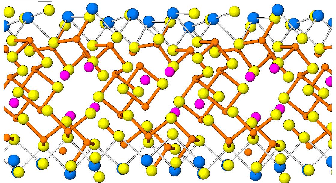 Perpendicular projection of two repetition periods of the