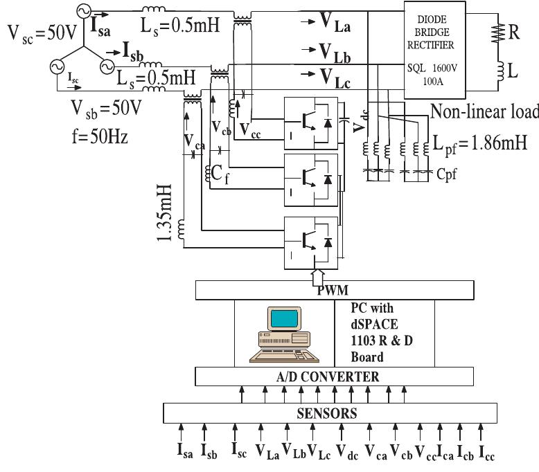Schematic diagram of the control and power circuit of the