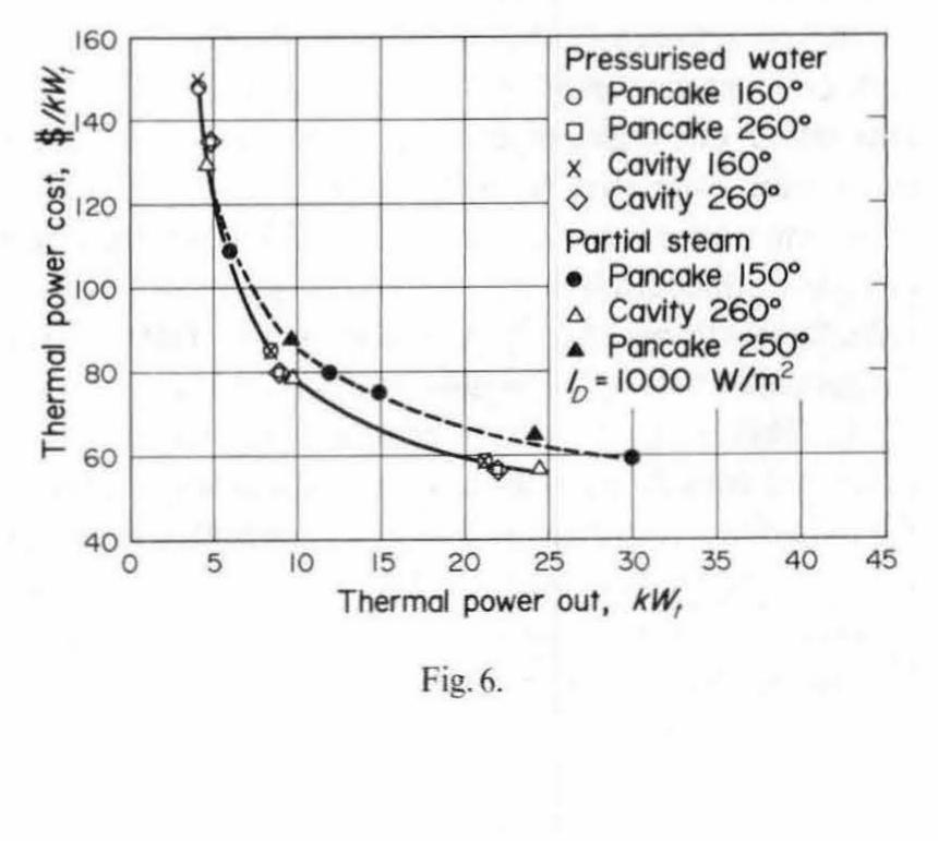 The first example illustrates the synthesis approach which
