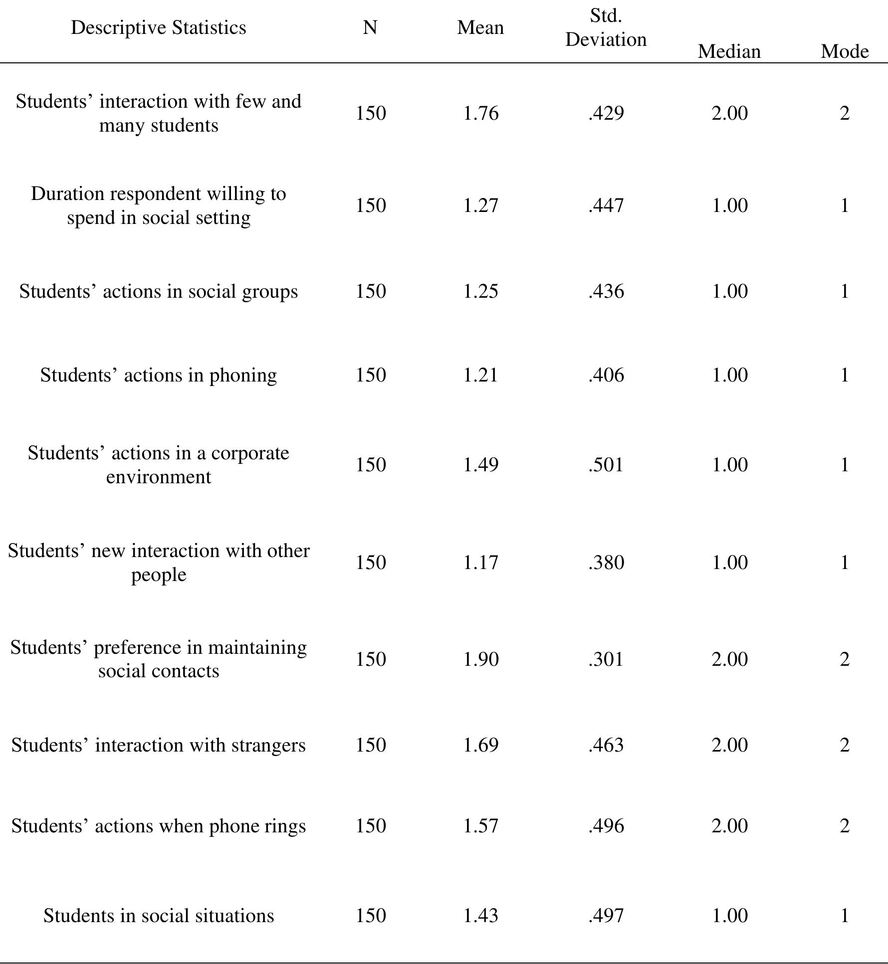 16 Statistical Analysis Using Mean Standard Deviation