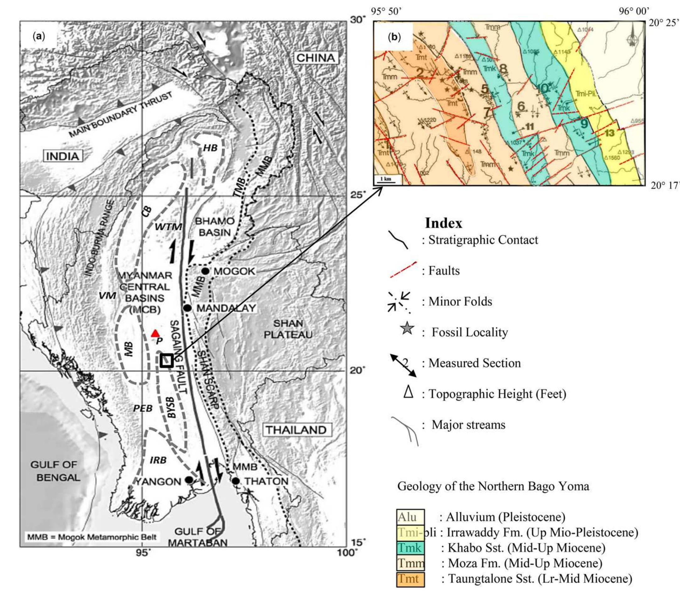 1. (a) regional tectonic map of myanmar, showing the myanmar