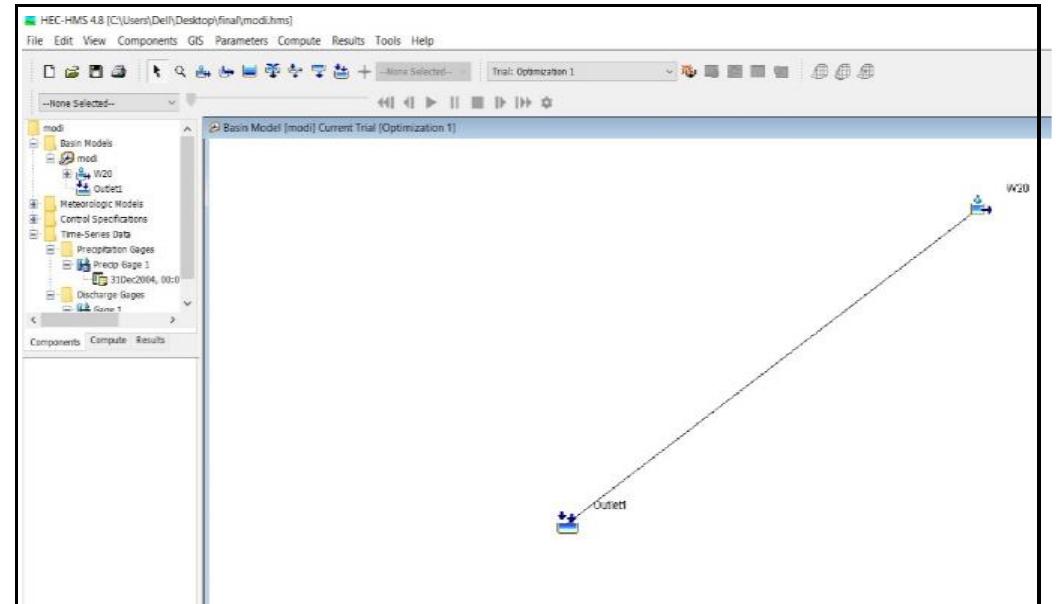 Hms model in hec-hms window of modi river basin the modi hms