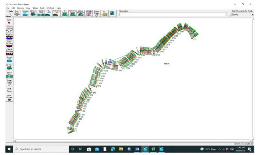 The river centerline and cross section profile were imported