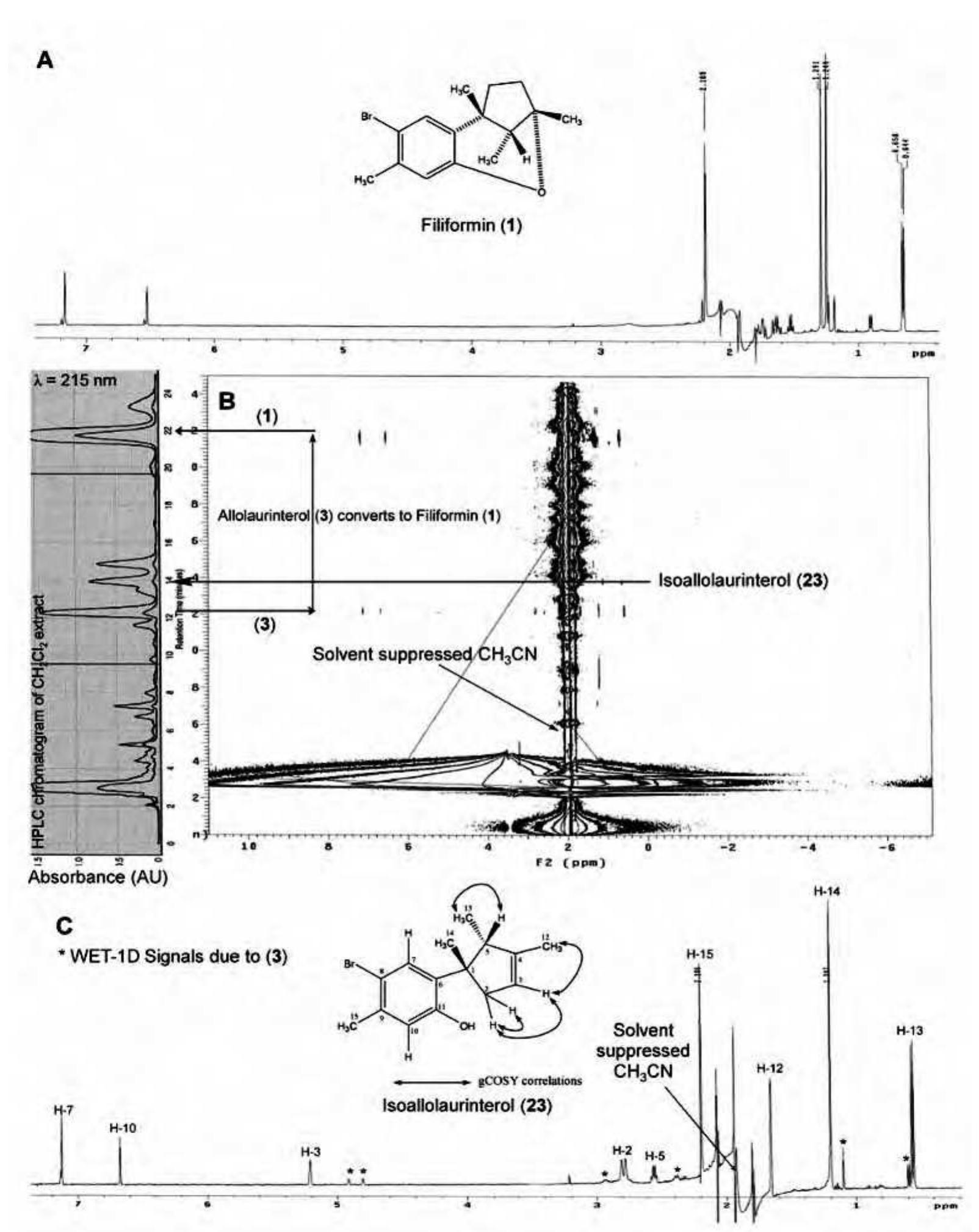 [a] extracted wet-1d 'h nmr spectrum of 1 after 90%