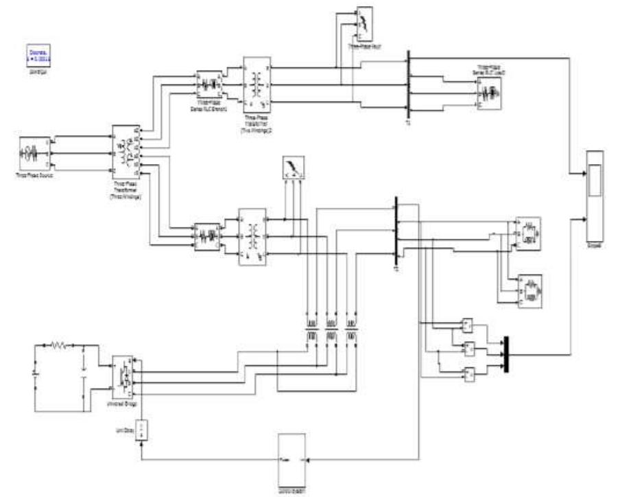 Simulink model of two parallel line distribution systems is