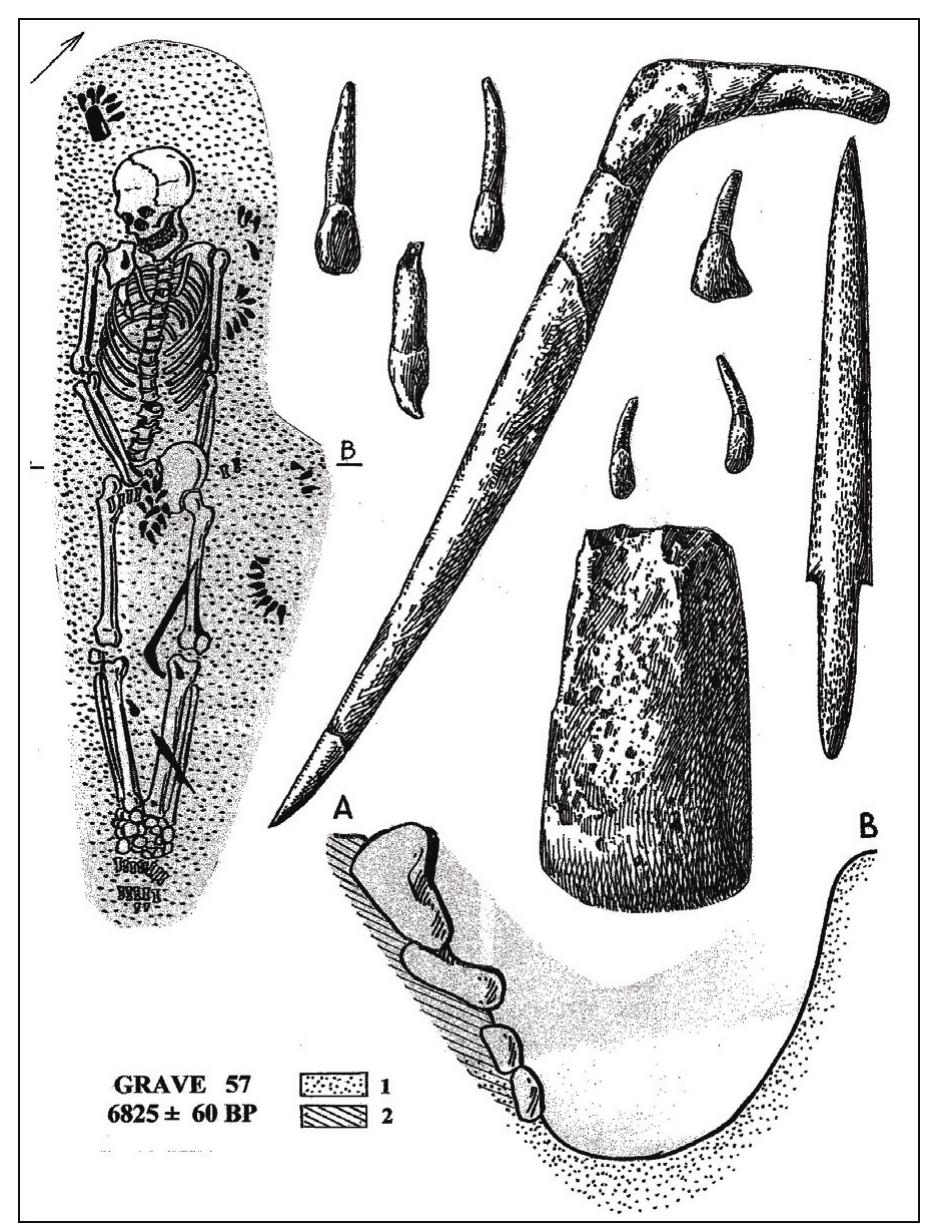 Figure 7 - from The Use of Ochre in Stone Age Burials of the