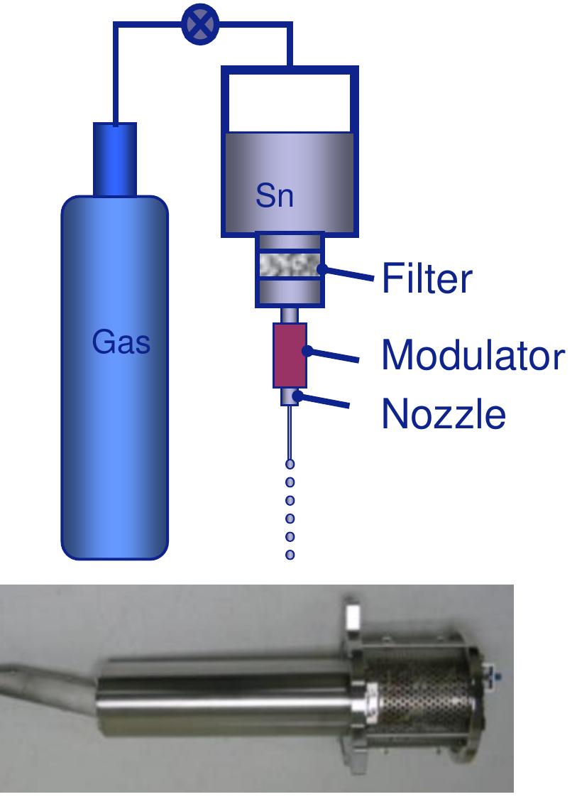 Figure 50 - EUV Source for Lithography in HVM: Performance