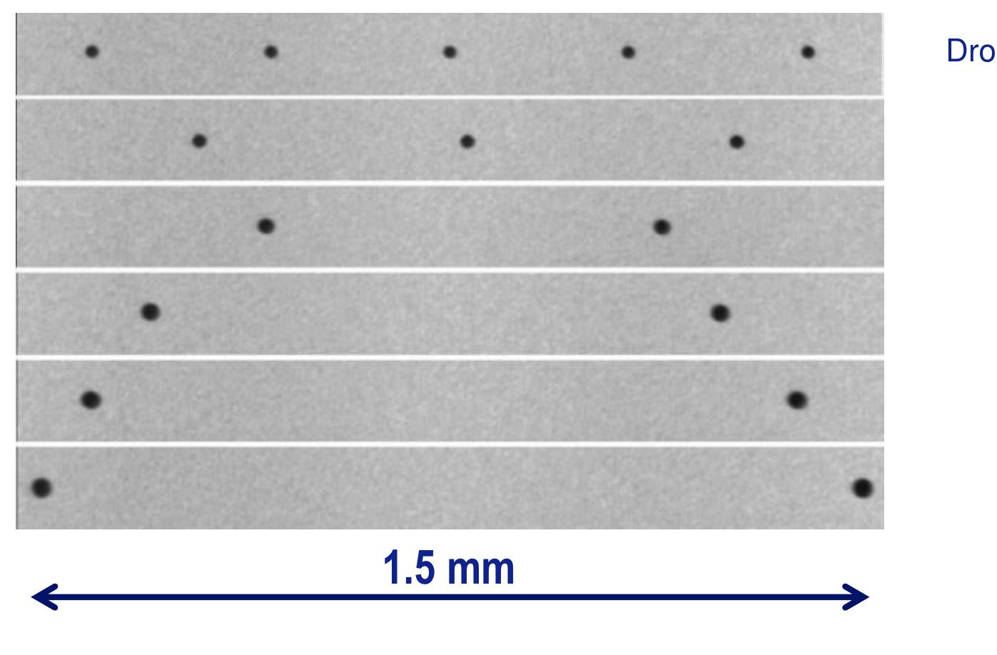 Figure 55 - EUV Source for Lithography in HVM: Performance