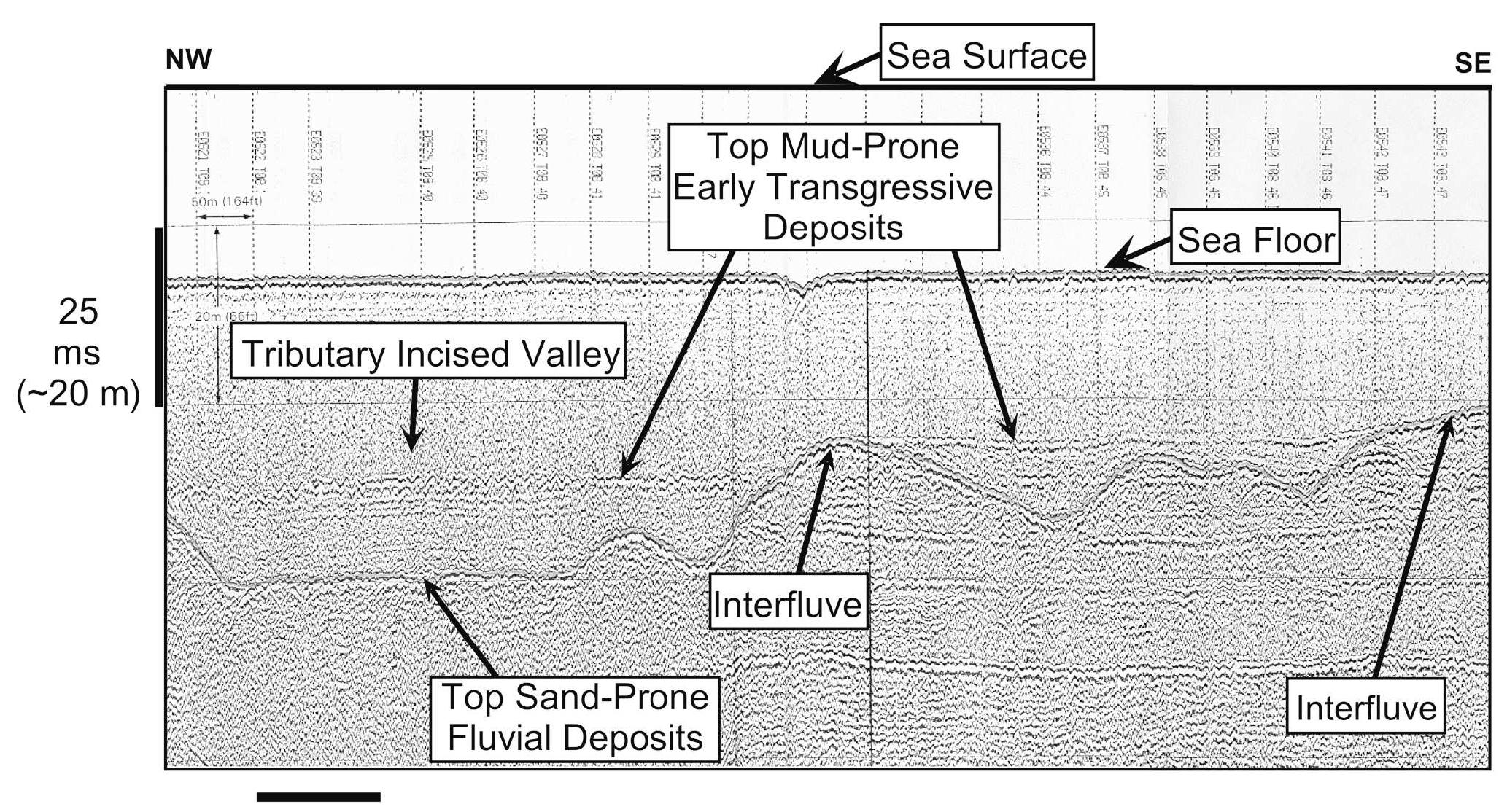 High-resolution, shallow-penetration 280 j boomer seismic