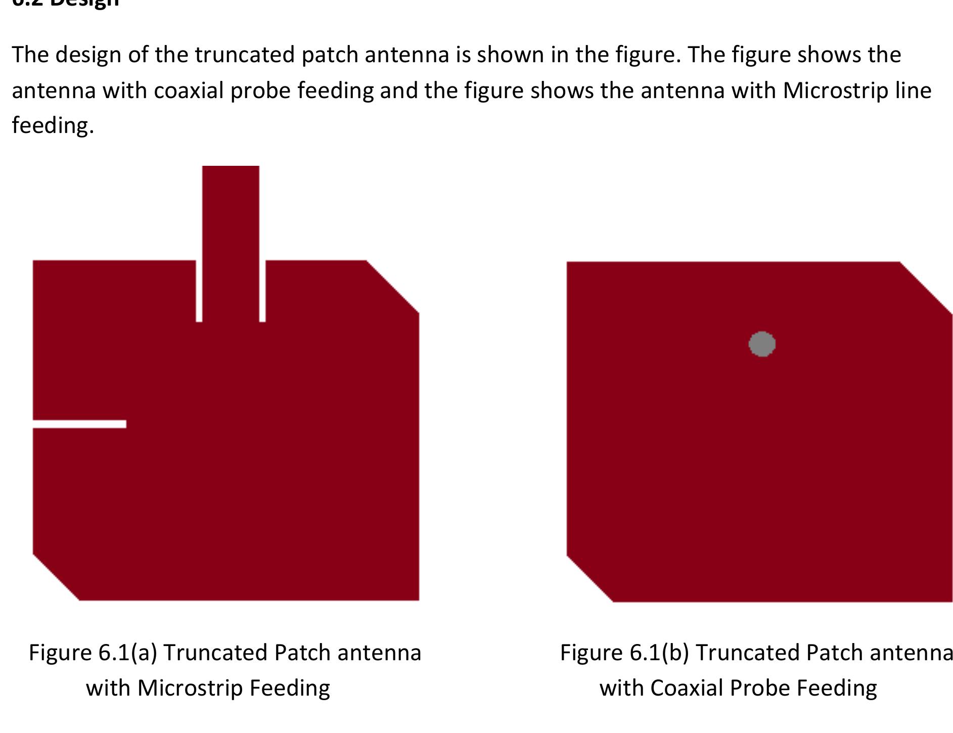 Figure 51 - Design of microstrip patch antennas at 5.8 Ghz