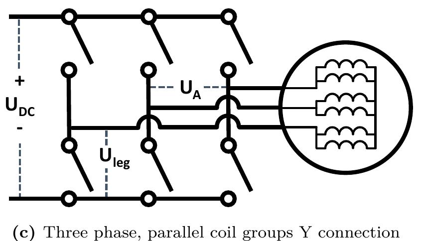 9: examples of electrical configurations of machine and
