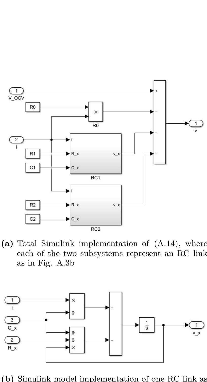 Appendix a linear equivalent circuit model