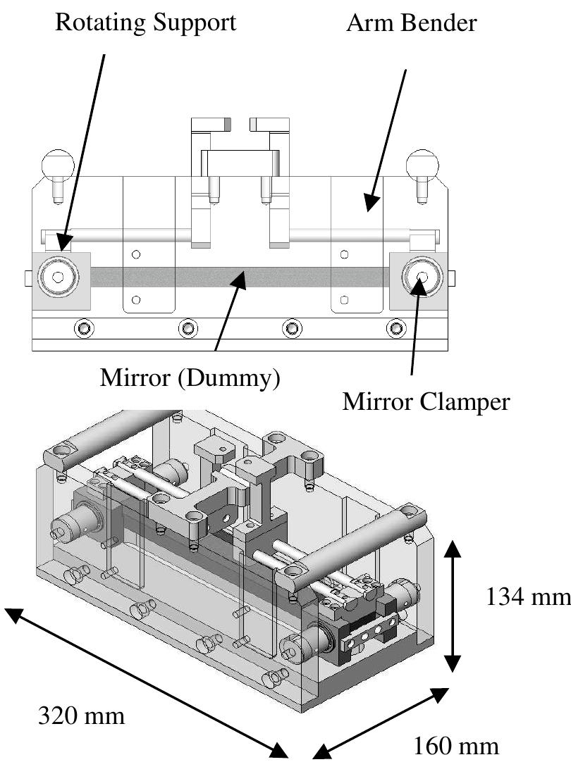 Structure model of mechanism two-arm bender design. bender