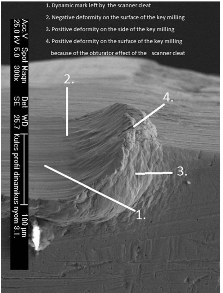Scanning the cuts of an upwards milled traditional key with