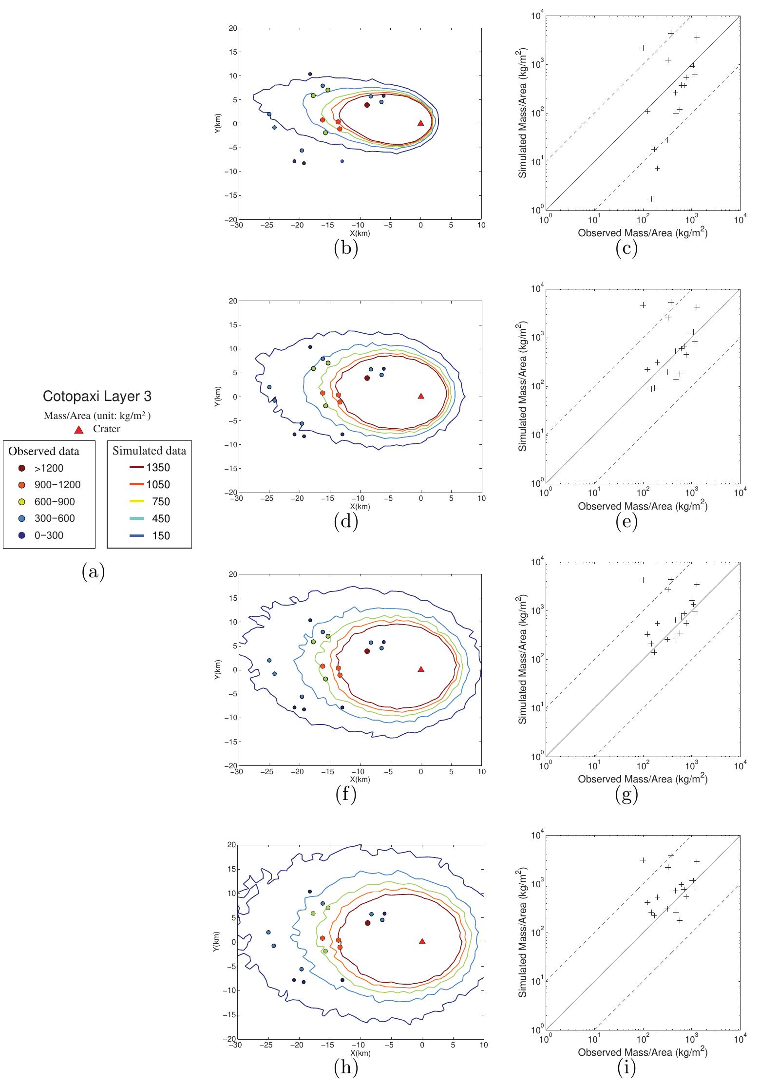 Figure 56 - from New numerical solutions for the description