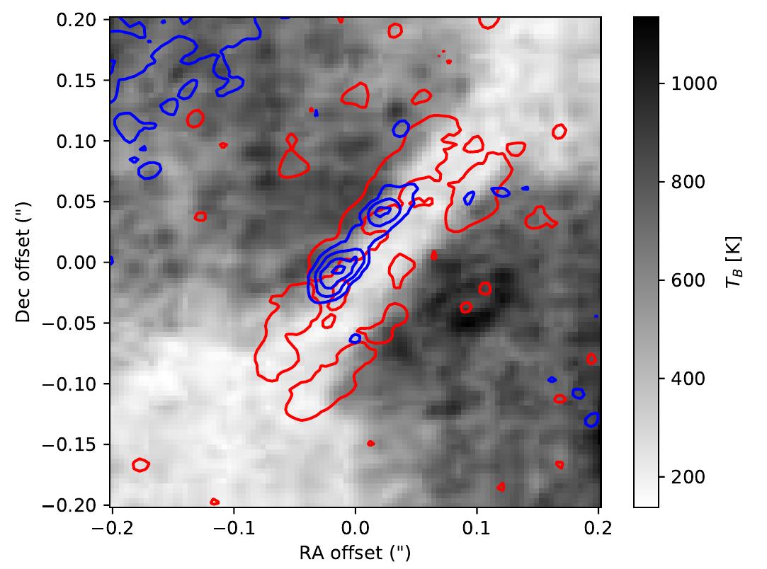 Peak intensity map of sio v=0 j=8-7 (gray scale), nacl v=2