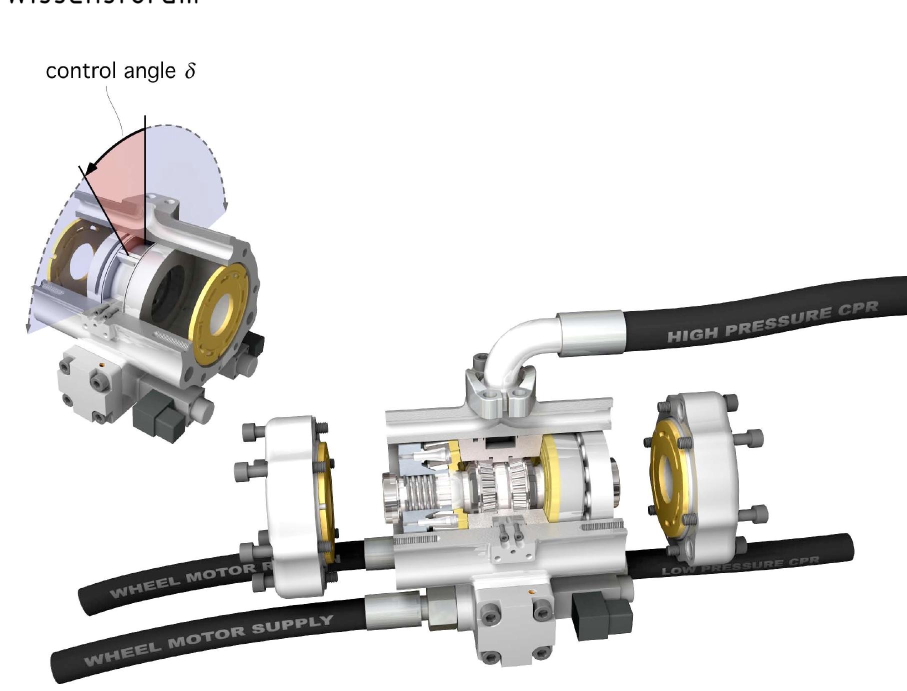 Partial exploded view and cross section of a 4-quadrant